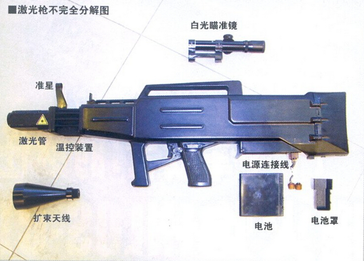 国产单兵激光武器已有多款