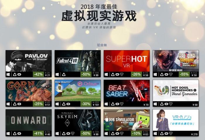 Steam“2018年度最佳”榜单 国产独立游戏成亮点