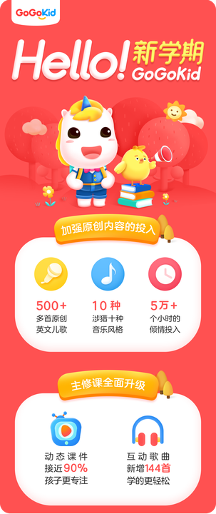 GoGoKid完成品牌升级焕新 全面发力为孩子提升学习体验